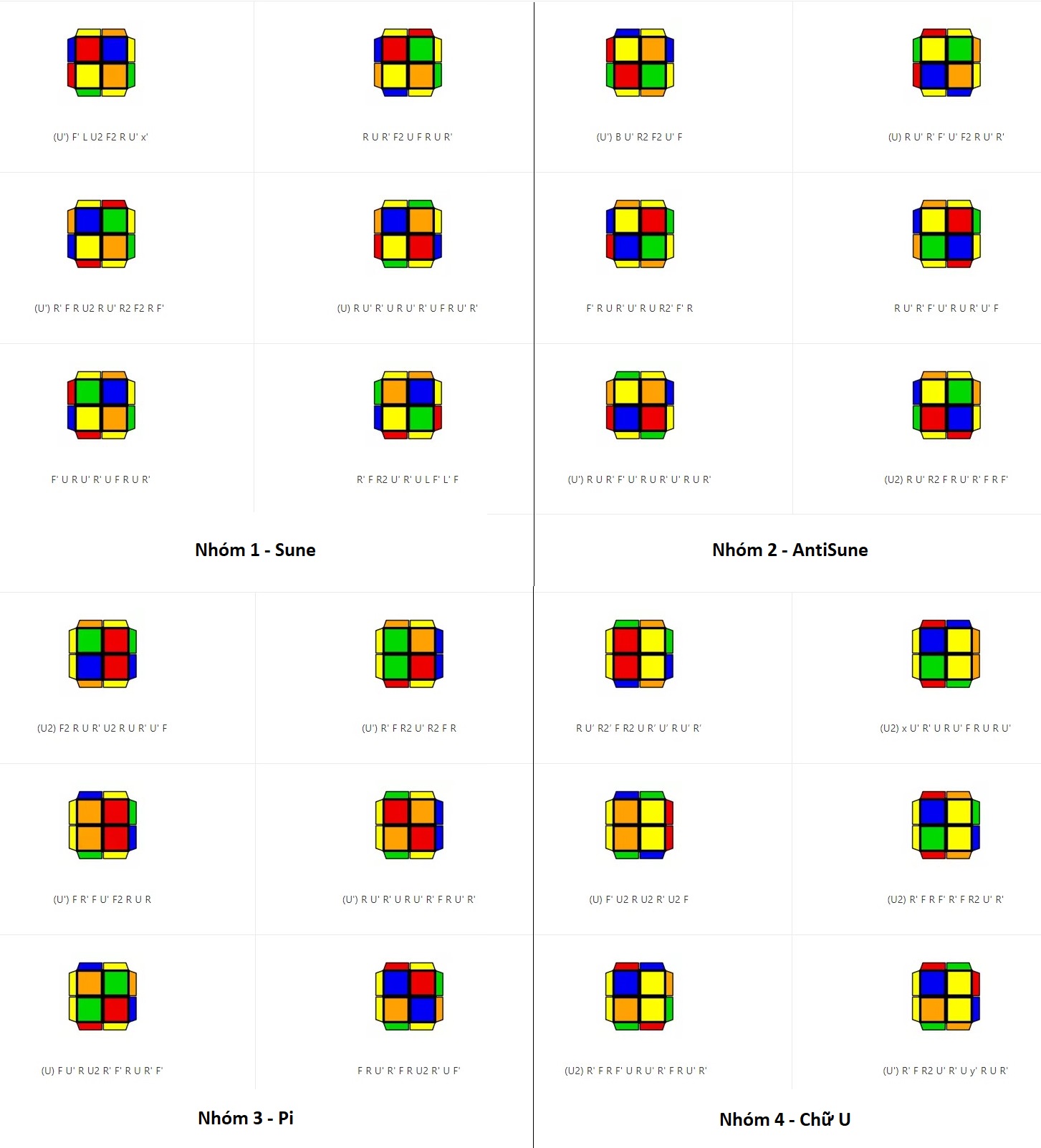 Hướng dẫn giải rubik 2x2 cực nhanh với CLL và EG Method