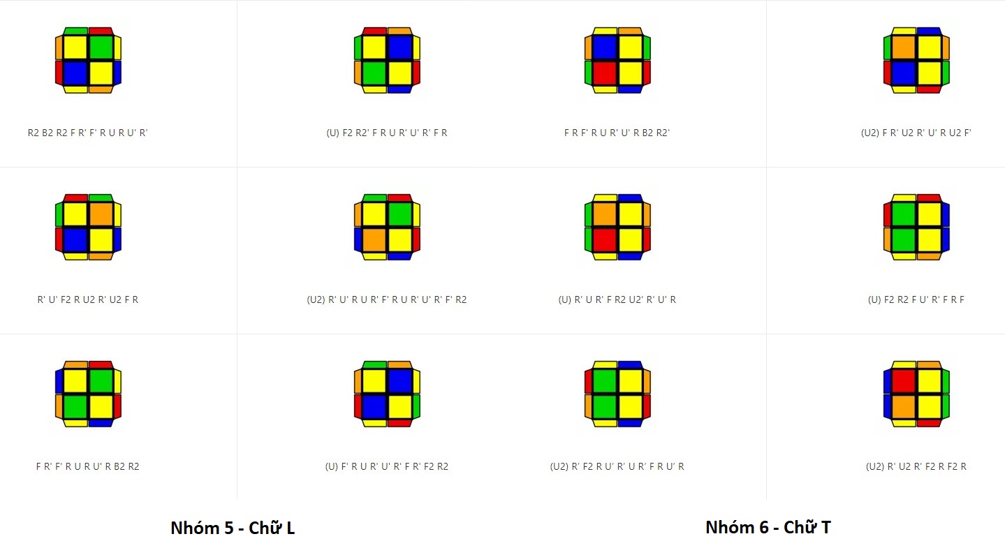 Hướng dẫn giải rubik 2x2 cực nhanh với CLL và EG Method