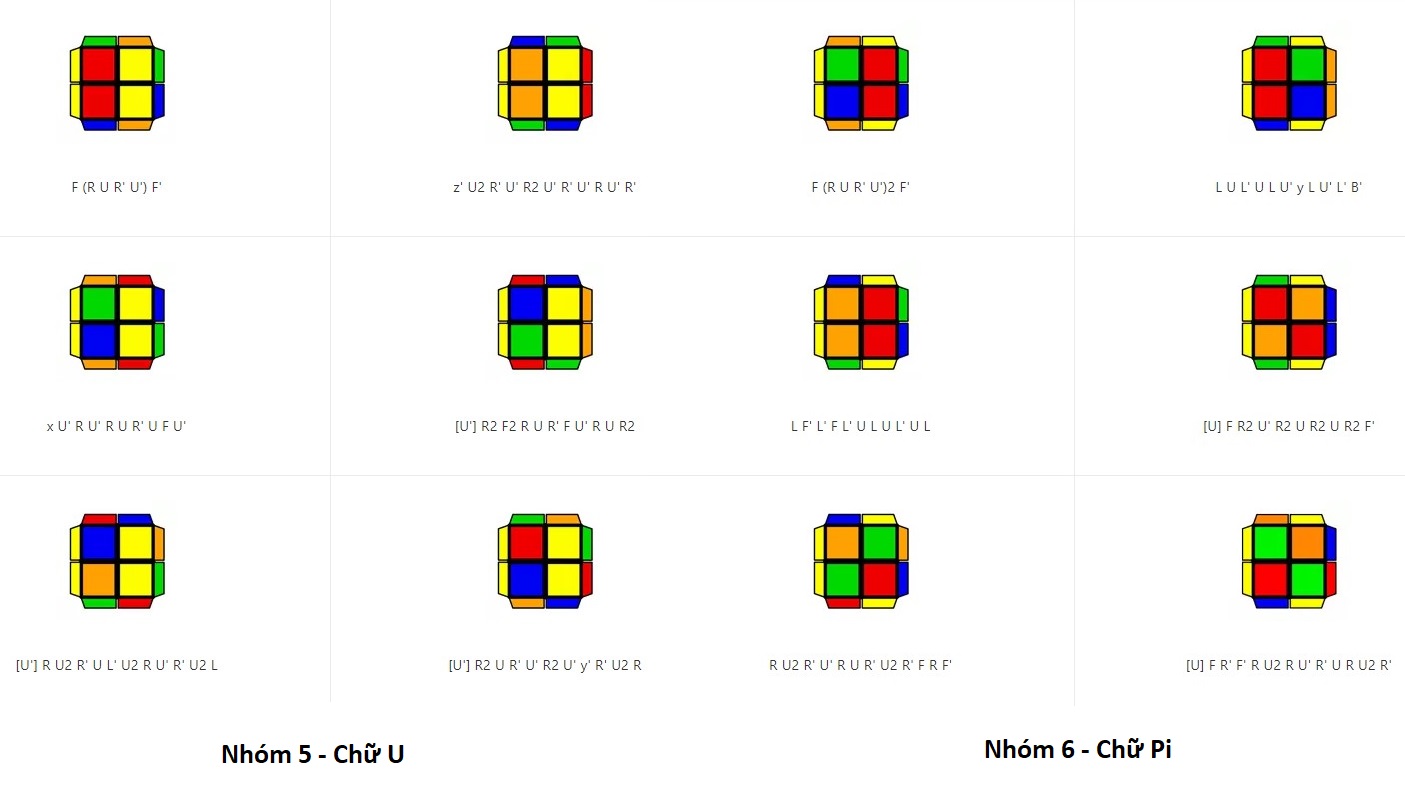 Hướng dẫn giải rubik 2x2 cực nhanh với CLL và EG Method